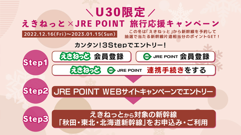 [U30限定]えきねっと×JRE POINT旅行応援キャンペーン | えび☆ステ